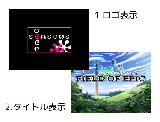 TKOOLmaterial…＞RGSS3: DEEP SEASONS